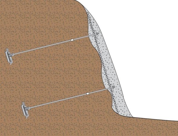 How to Repair a Retaining Wall - Bob Vila