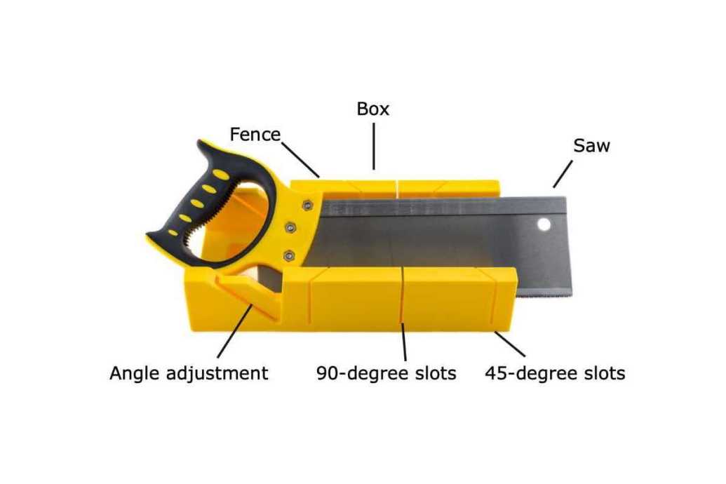 How to Use a Miter Box - Advice From Bob Vila