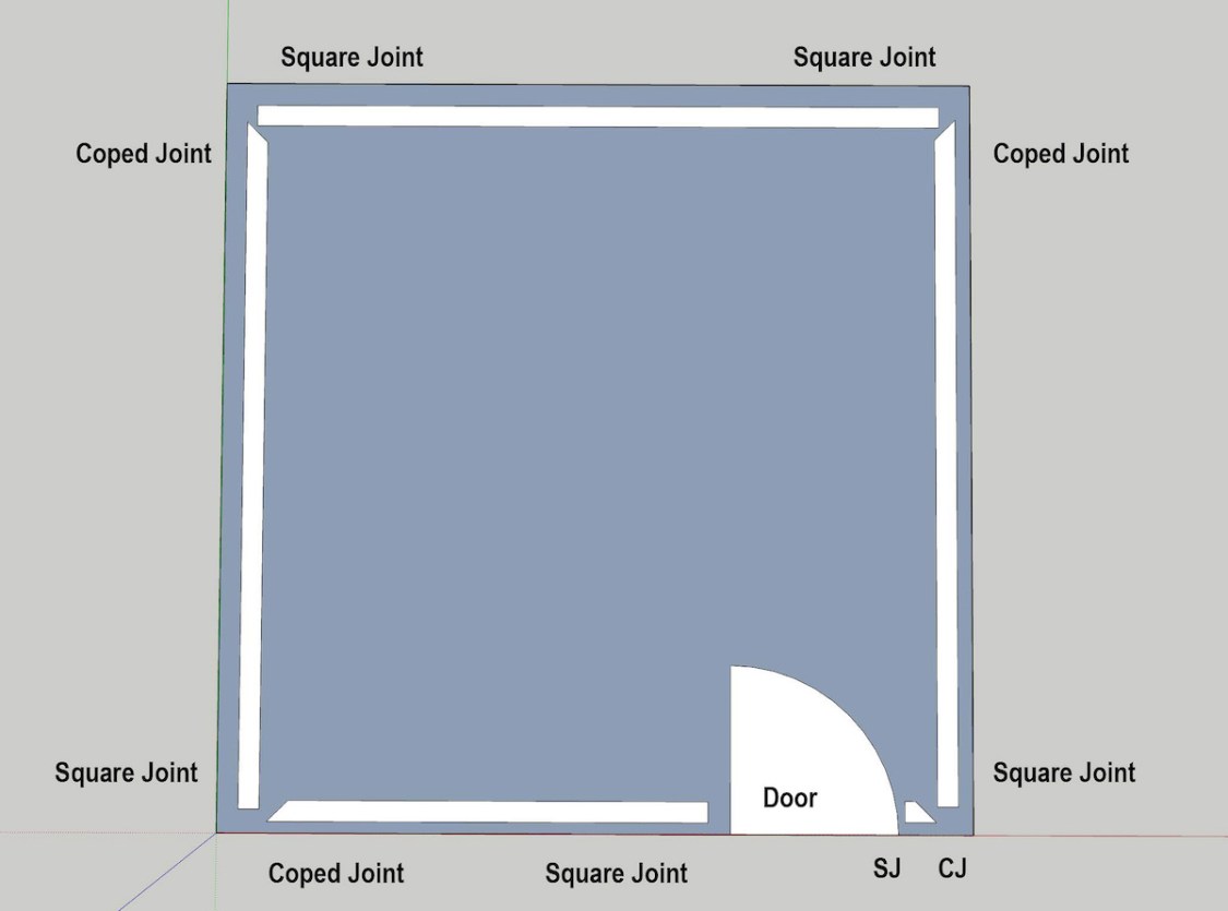 How to Install Baseboard and Cut Baseboard Corners - Tips from Bob Vila
