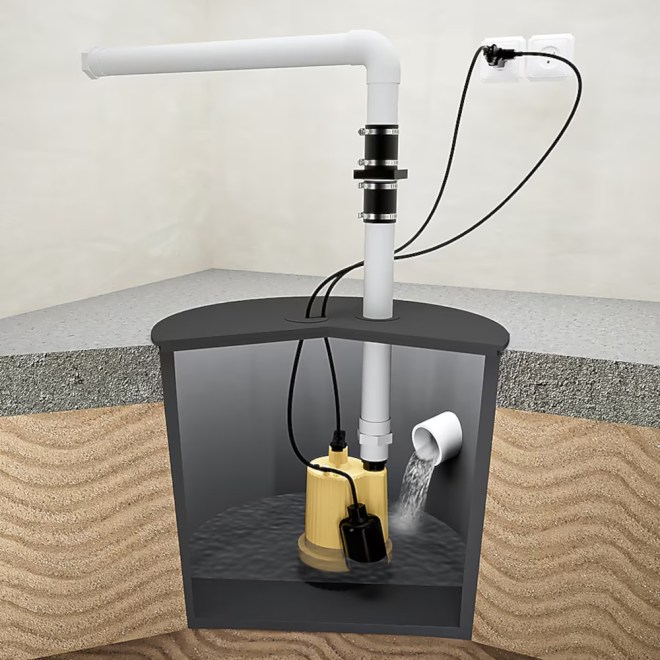 How to DIY a Sump Pump Installation in Your Basement
