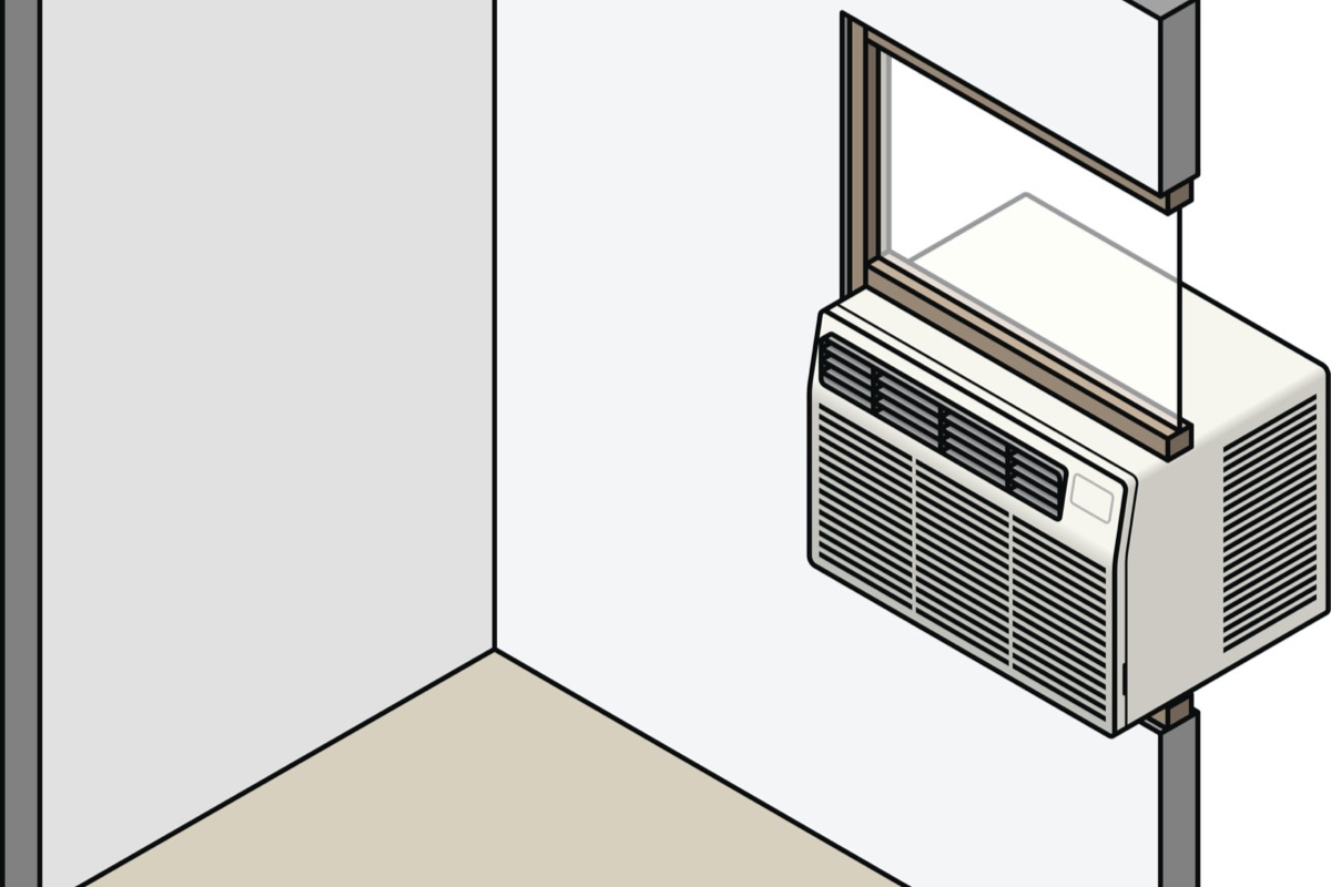 How to Install a Window AC Unit - Advice From Bob Vila
