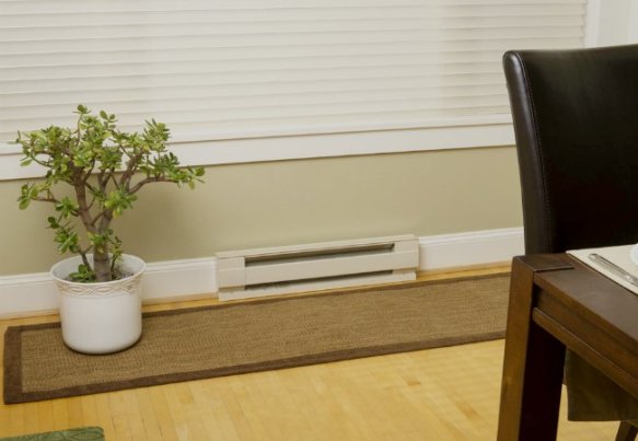 DIY Baseboard Heater Covers - Bob Vila