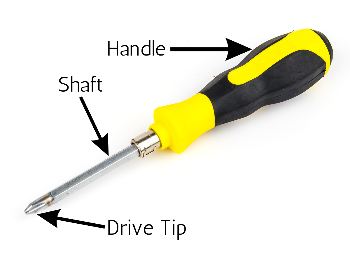 25 Types of Screwdrivers and How to Use Them - Bob Vila
