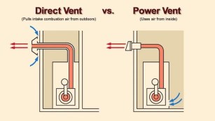 Water Heater Venting - All You Need to Know - Bob Vila