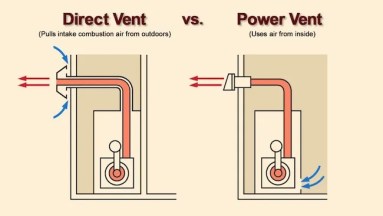Water Heater Venting - All You Need to Know - Bob Vila