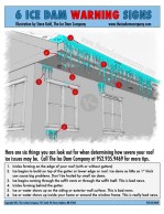 How to Remove Ice Dams And Prevent Them From Forming - Bob Vila