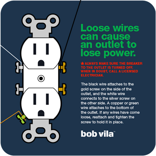The 8 Most Common Reasons for an Electrical Outlet Not Working (and ...