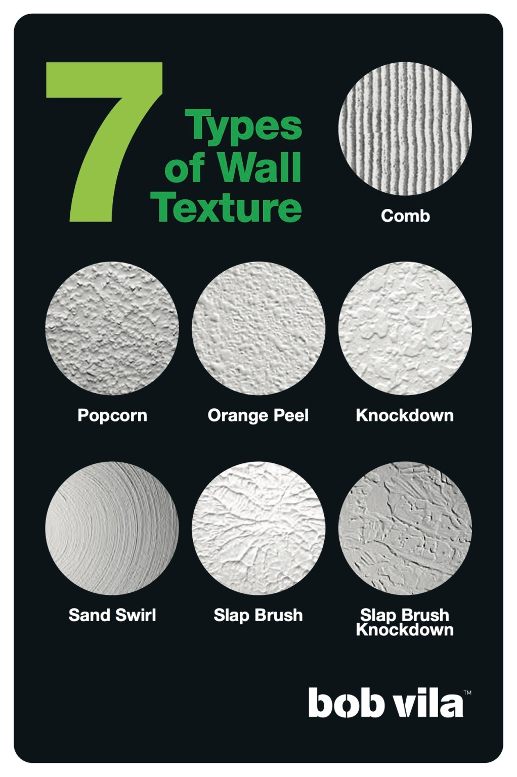 7 Wall Texture Types and How to Create Them - Bob Vila
