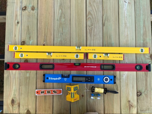 Types of Levels - Bob Vila