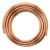4 Copper Pipe Types: What is the Difference? - Bob Vila