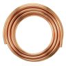 4 Copper Pipe Types: What is the Difference? - Bob Vila