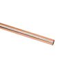 4 Copper Pipe Types: What is the Difference? - Bob Vila