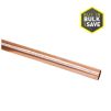 4 Copper Pipe Types: What is the Difference? - Bob Vila