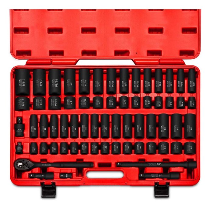 The Best Socket Sets, Tested & Reviewed - Top Picks by Bob Vila