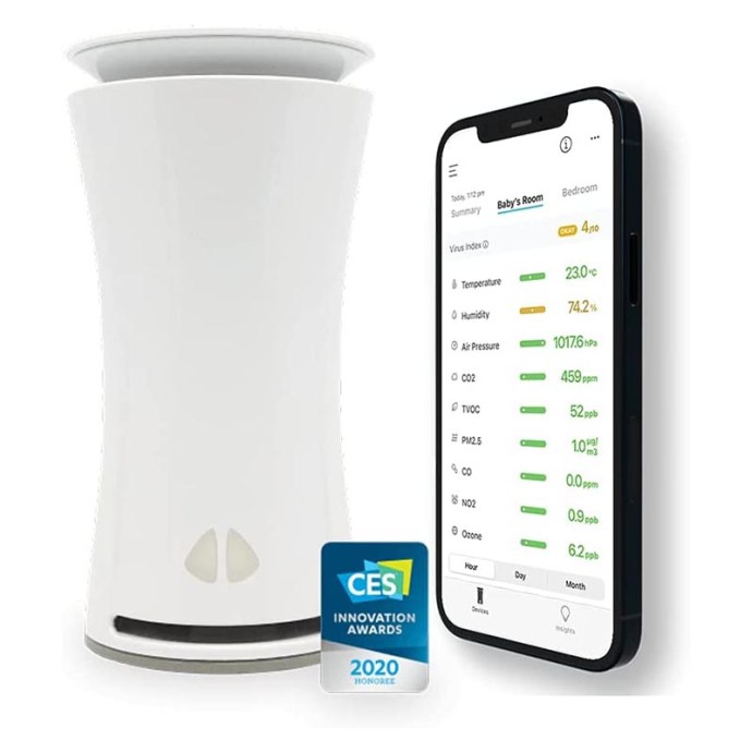 The Best Air Quality Monitors - Tested by Bob Vila