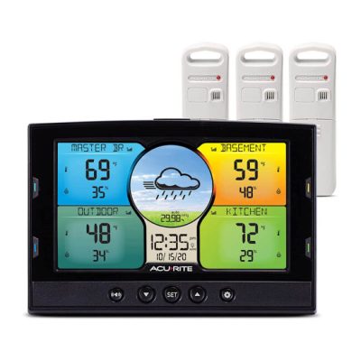 The Best Outdoor Thermometers of 2026 - Tested by Bob Vila