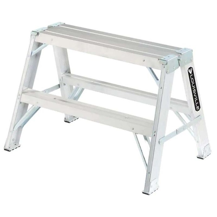 The Best Step Ladders - Tested by Bob Vila