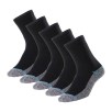 The Best Work Socks - Picks by Bob Vila