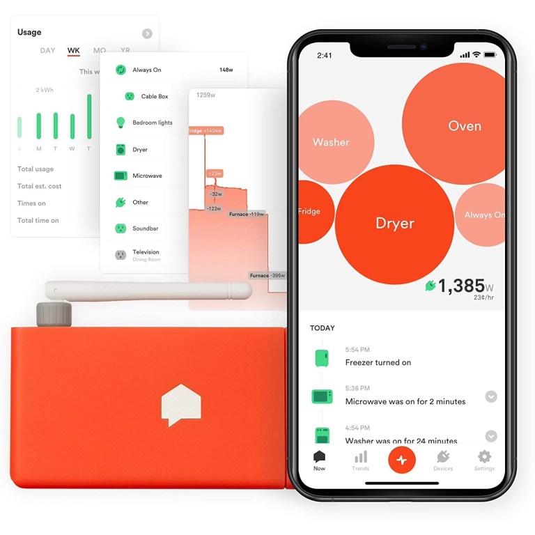 Best Home Energy Monitors of 2025 - Picks by Bob Vila