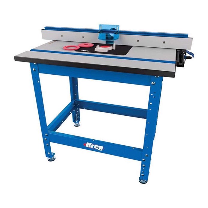 2025's Best Router Tables: Tested and Reviewed