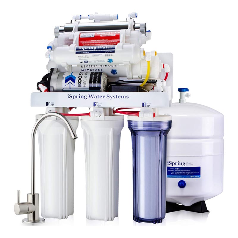 The Best Well Water Filtration Systems (2024 Review)
