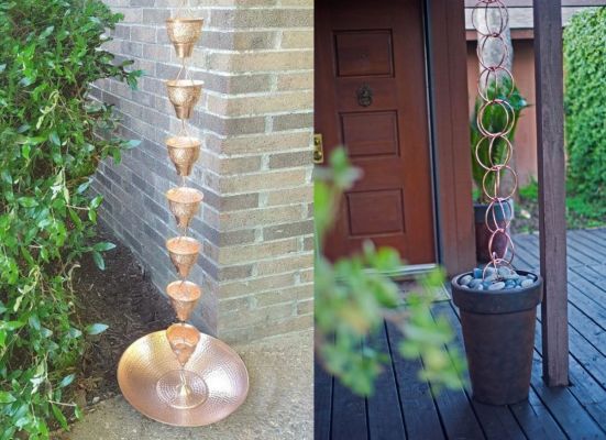 What is a Rain Chain?