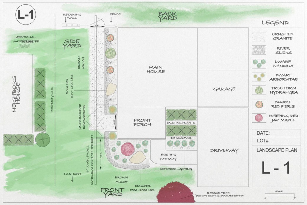 The Best Landscape Design Software Options - Top Picks by Bob Vila