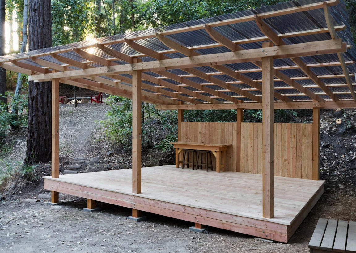 13 Pergola Plans for Building the Ultimate Outdoor Living Space