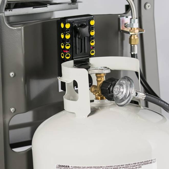 Where to Find the Cheapest Propane Refills for Your Barbecue Grill This ...