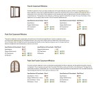 Pella Windows Review: What To Know Before You Buy - Bob Vila