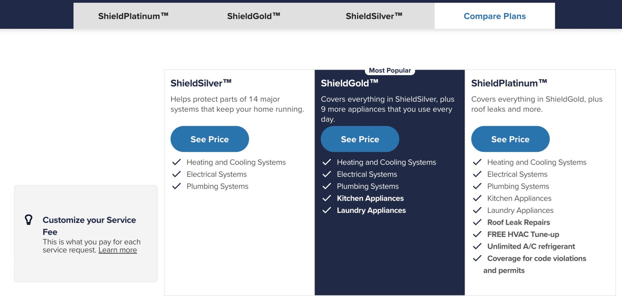 Is American Home Shield Actually Worth It? An Honest Review