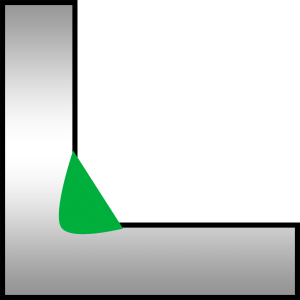 9 Types of Welds and When to Use Them - Bob Vila