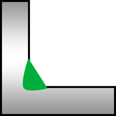 9 Types of Welds and When to Use Them - Bob Vila