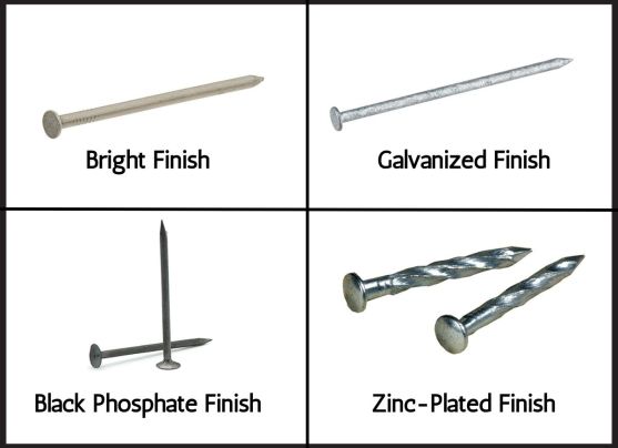 25 Types of Nails and How to Use Them (Photos Inside) - Bob Vila