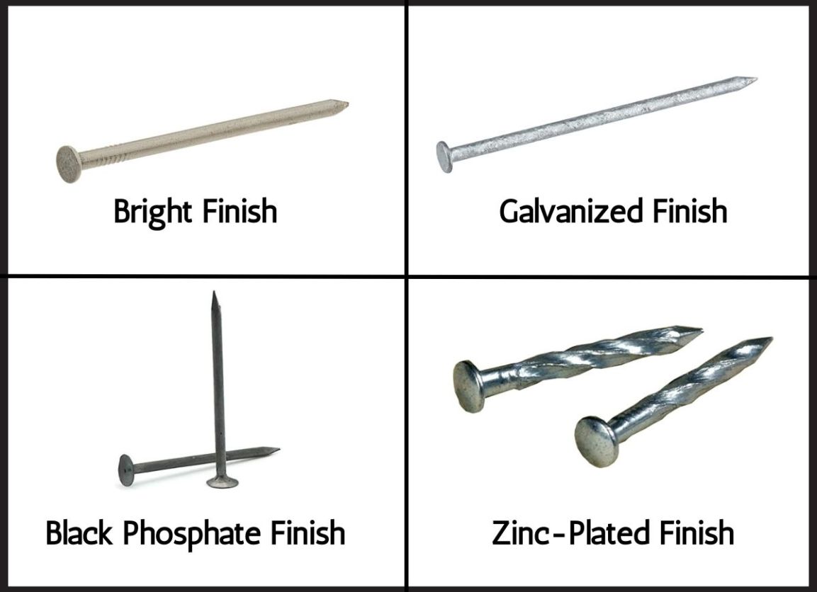 25 Types of Nails and How to Use Them (Photos Inside) - Bob Vila