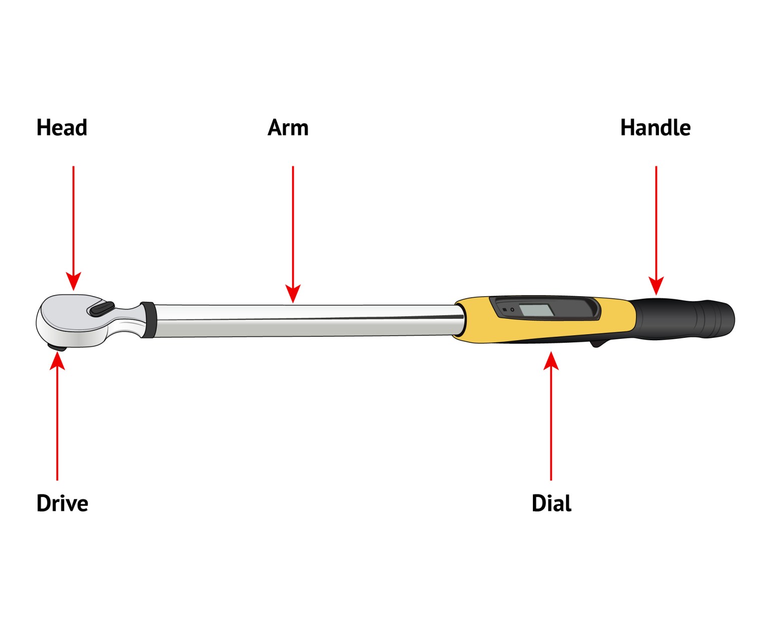 How to Use a Torque Wrench - Bob Vila
