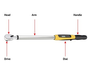 How to Use a Torque Wrench - Bob Vila