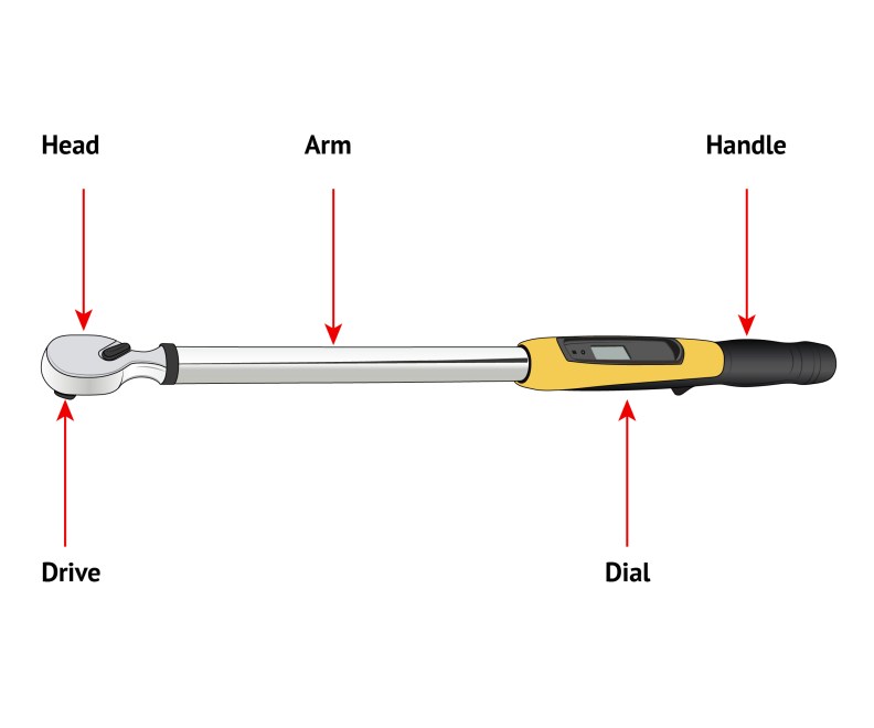 How to Use a Torque Wrench - Bob Vila
