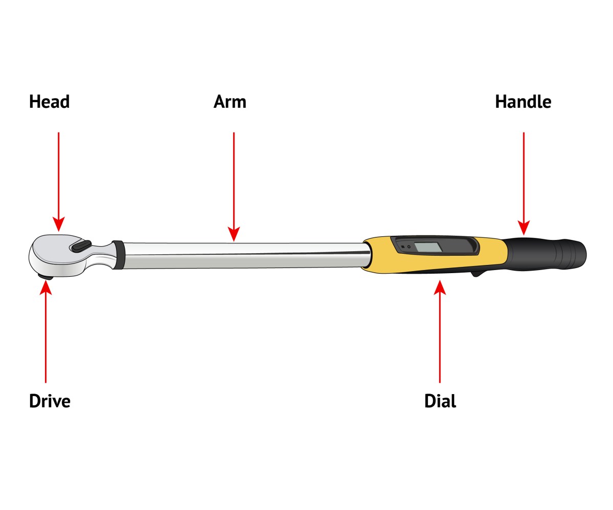 How to Use a Torque Wrench - Bob Vila