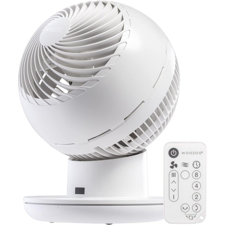 The Best Oscillating Fans - Tested by Bob Vila