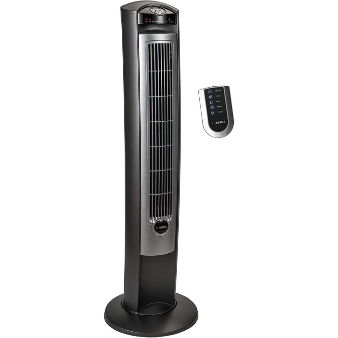 The Best Oscillating Fans - Tested by Bob Vila