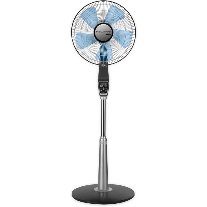 The Best Oscillating Fans - Tested by Bob Vila