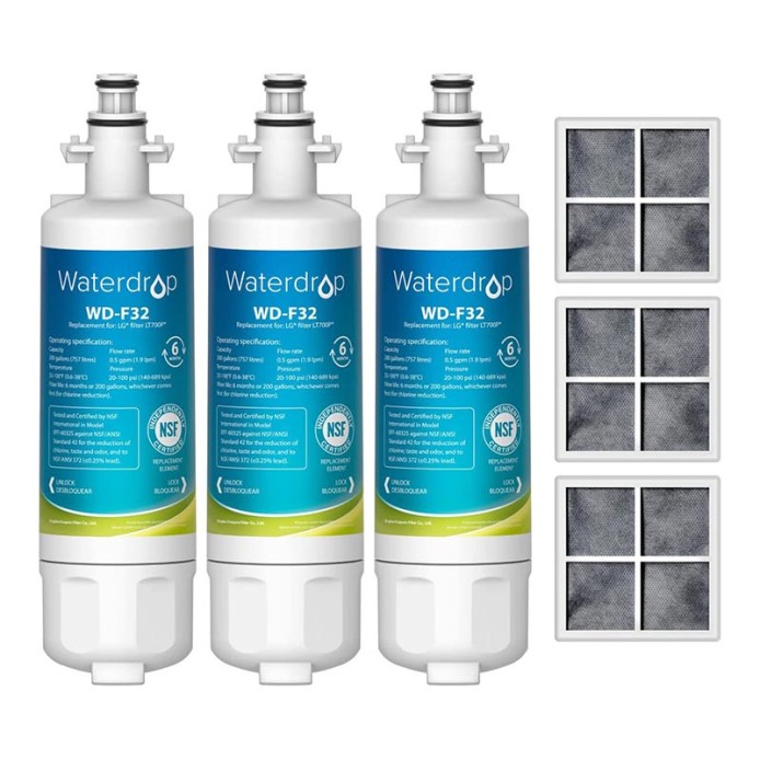 The Best Refrigerator Water Filters - Top Picks from Bob Vila