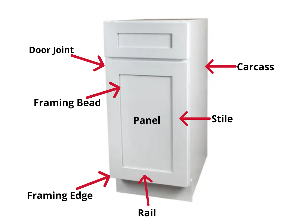 10 Kitchen Cabinet Styles to Consider for Your Next Renovation ...