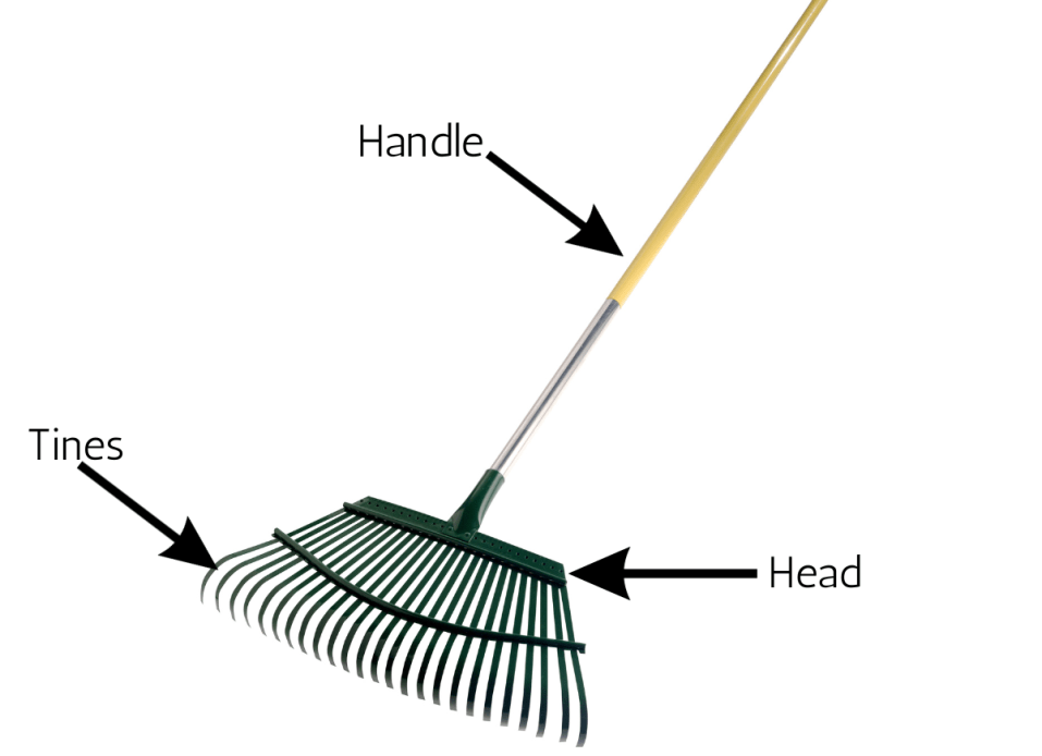 17 Types of Rakes You Should Know + 3 You Should Really Buy