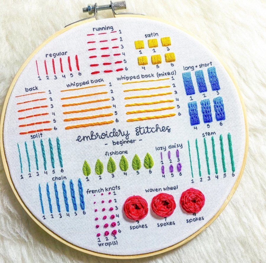 15 Embroidery Patterns for Beginners - Bob Vila
