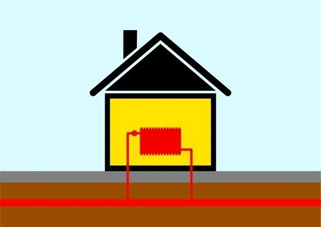 Geothermal Heating Systems - All You Need to Know - Bob Vila