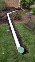 The Pop-Up Drain Emitter and Its Importance - Bob Vila