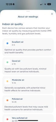 Multifunctional and Customizable: a Blueair Blue Signature Review