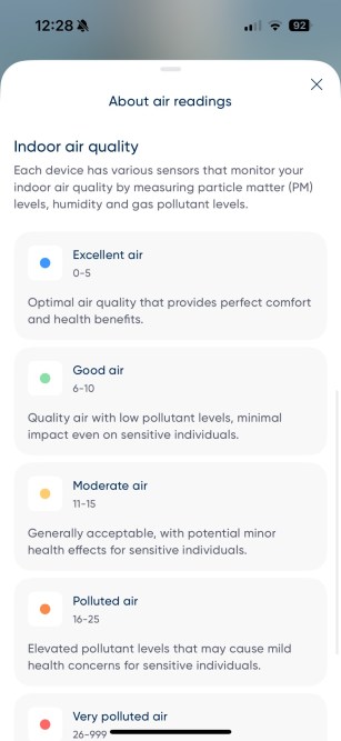 Multifunctional and Customizable: a Blueair Blue Signature Review